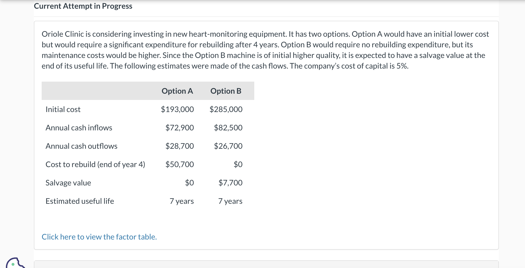 Solved Current Attempt in Progress Oriole Clinic is | Chegg.com