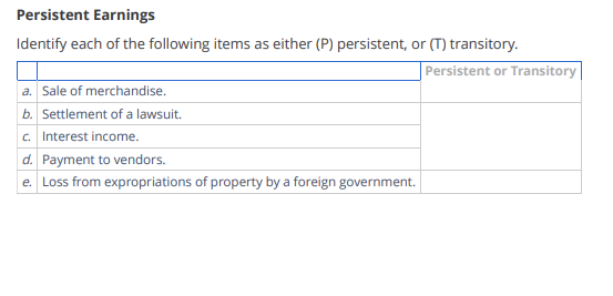 Solved Persistent EarningsIdentify each of the following | Chegg.com