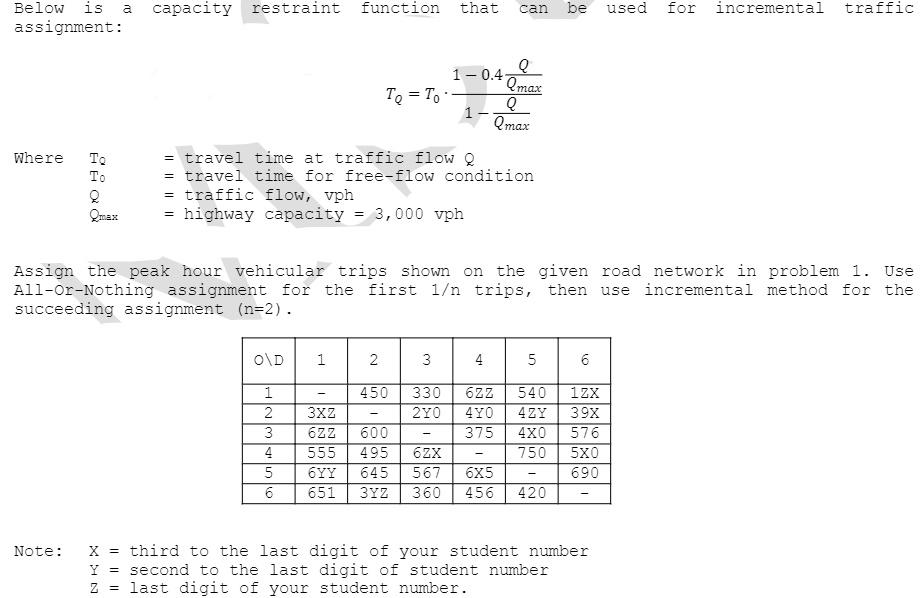 a Below is assignment: capacity restraint function | Chegg.com