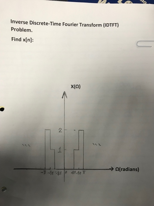 Solved Inverse Discrete-Time Fourier Transform (IDTFT | Chegg.com