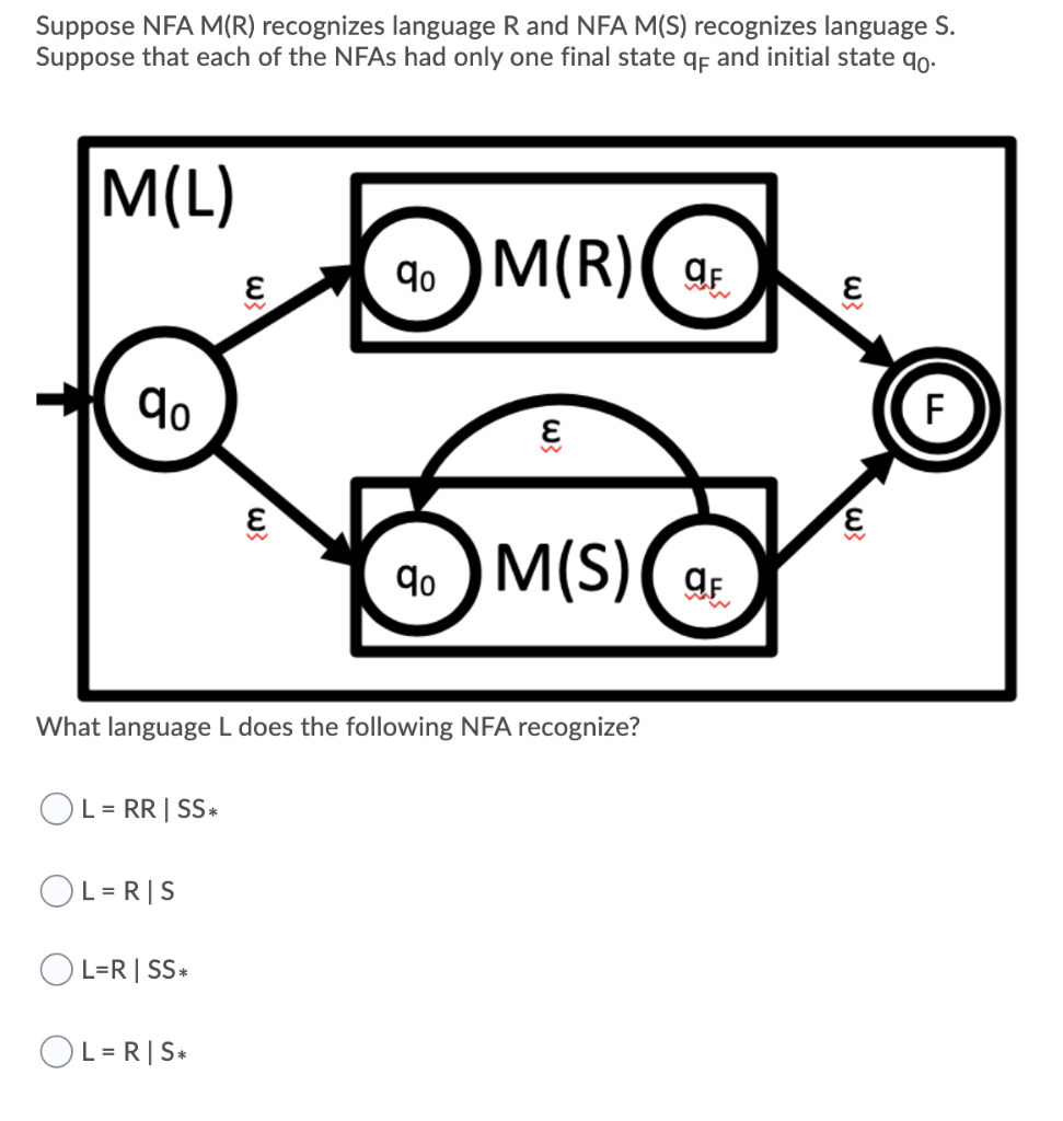 Solved Suppose NFA M(R) recognizes language R and NFA M(S) | Chegg.com