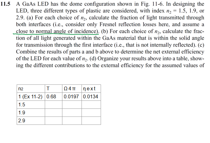 11.5 A GaAs LED has the dome configuration shown in | Chegg.com
