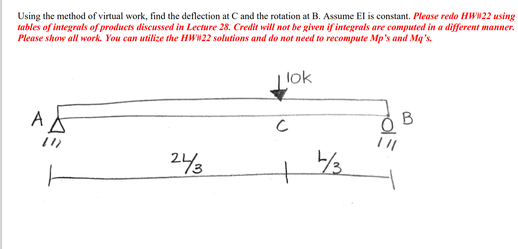 Solved Using the method of virtual work, find the deflection | Chegg.com