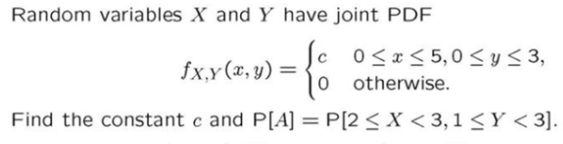 Solved Random variables X and Y have joint PDF | Chegg.com