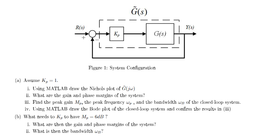 Consider a unity feedback system shown in Figure 1 | Chegg.com