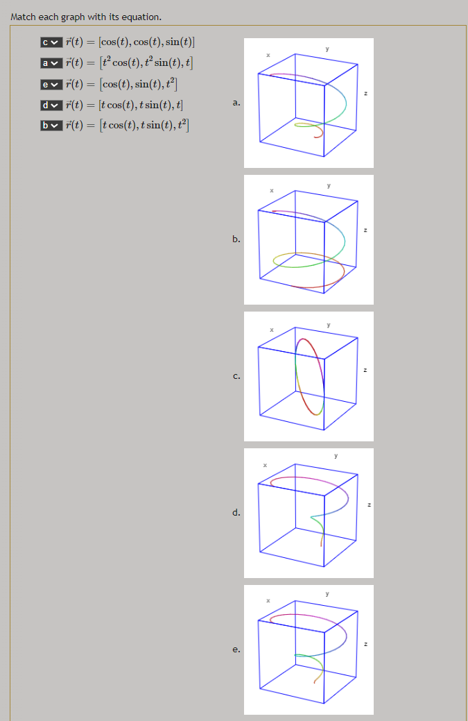 Solved Match each graph with its equation. | Chegg.com