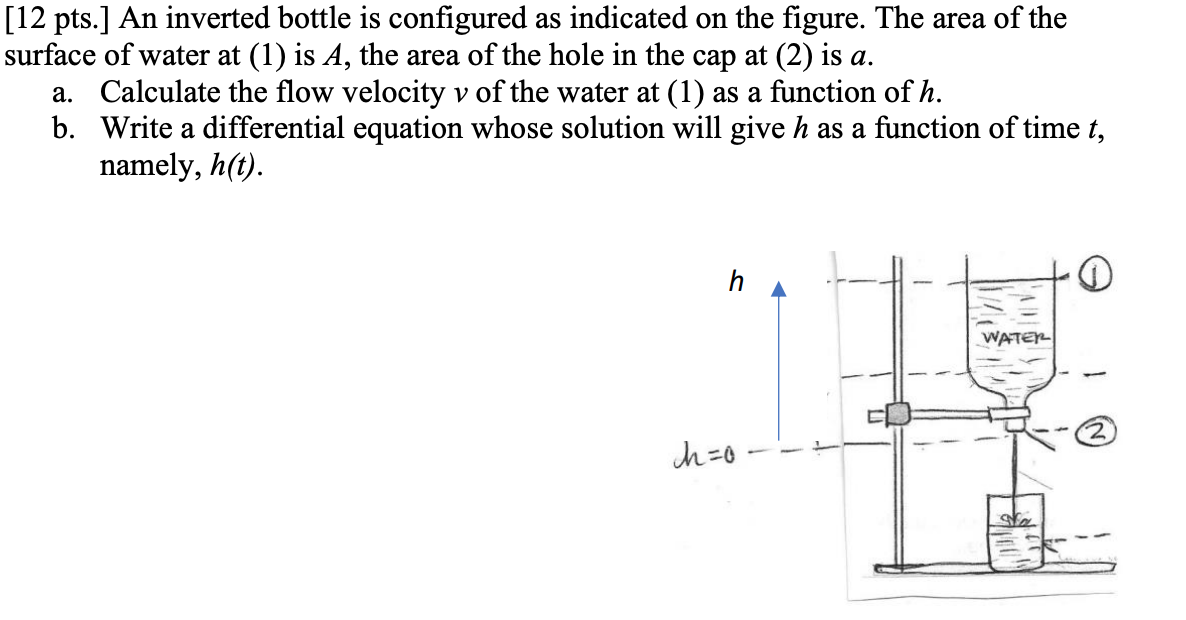Solved An inverted bottle is configured as indicated on the | Chegg.com
