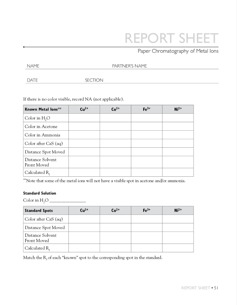 REPORT SHEET Paper Chromatography of Metal lons NAME | Chegg.com