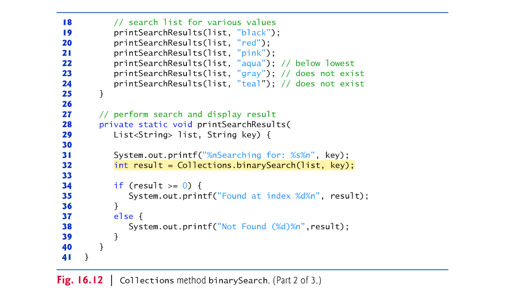 Solved Create An Eclipse Java Project In The Src Folder 8840