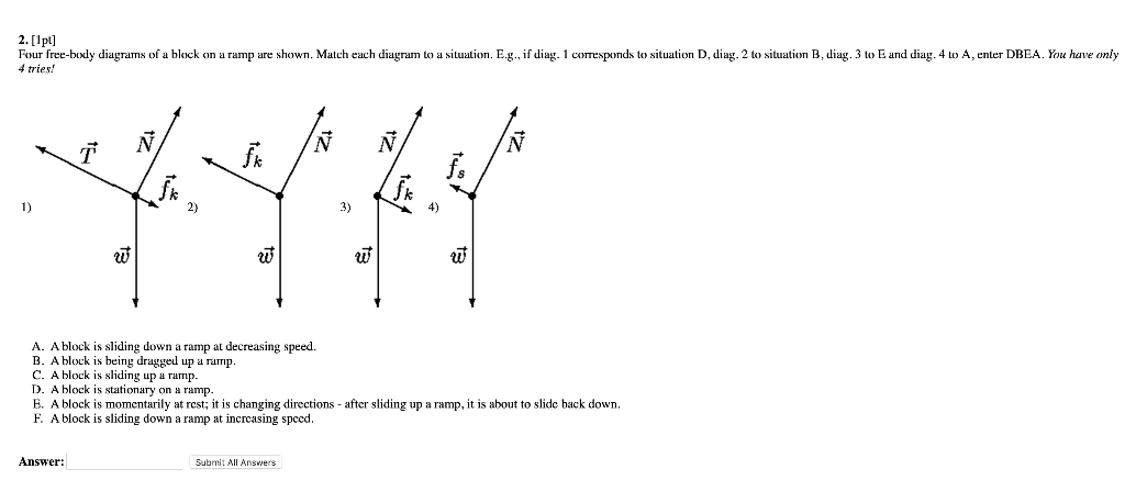 Solved 2.[11] Four free-body diagrams of a block on a ramp | Chegg.com