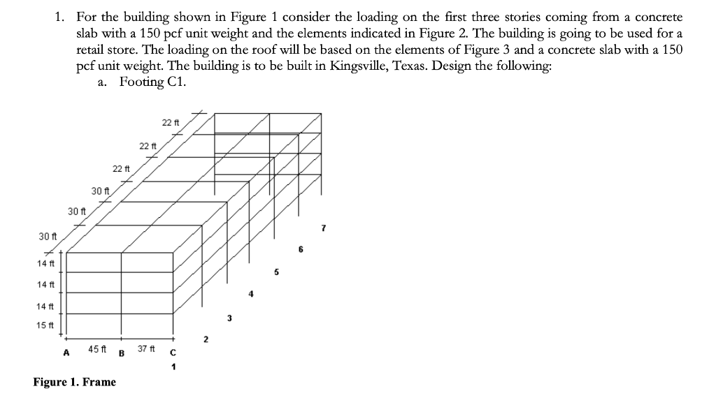 Solved 1. For the building shown in Figure 1 consider the | Chegg.com