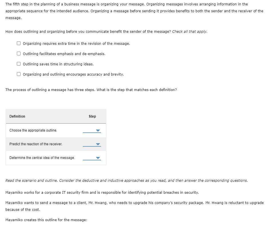 The fifth step in the planning of a business message | Chegg.com
