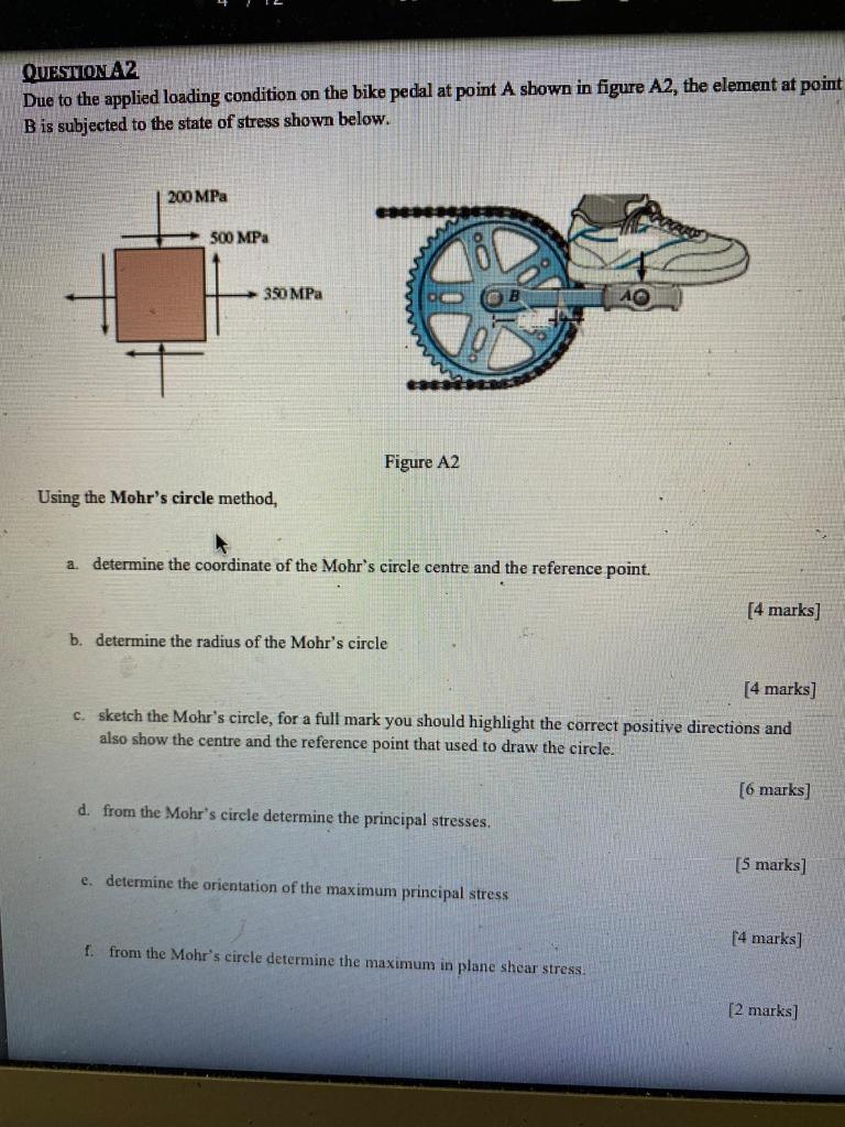 Solved QUESTION A2 Due to the applied loading condition on | Chegg.com