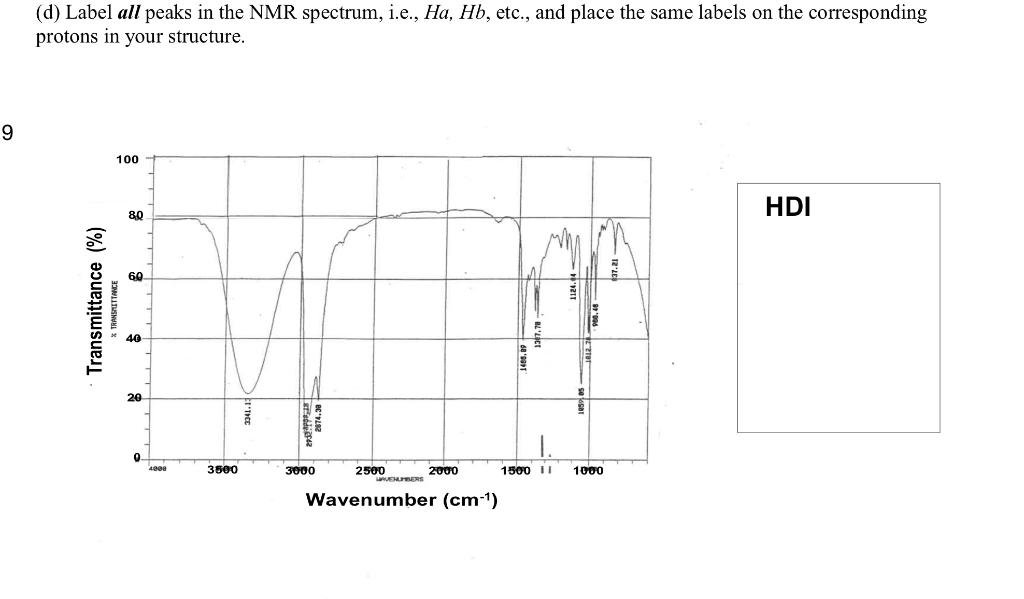 Solved The proton NMR and IR spectra of compound X are shown | Chegg.com