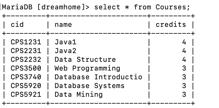 Solved Please write a stored function named fHW_8_xxxx () | Chegg.com