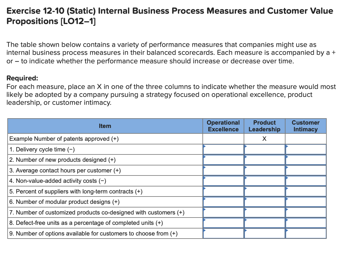 Solved Exercise 12-10 (Static) ﻿Internal Business Process | Chegg.com