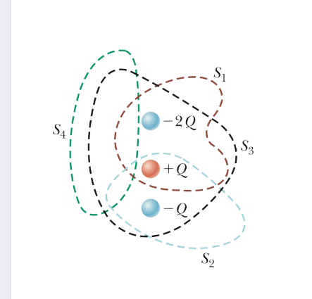Solved Determine electrical flow of S1 to S4 | Chegg.com