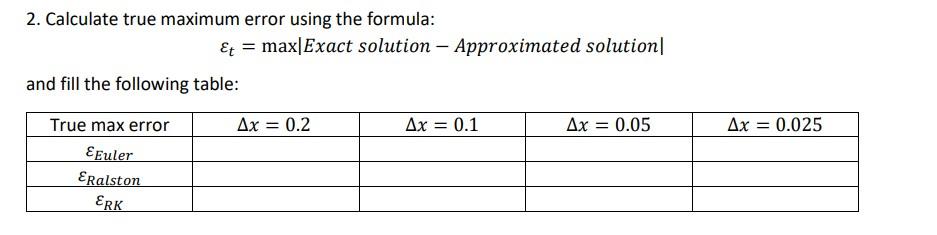 Solved Consider initial value problem dxdy=yx3−1.5y,y(0)=1 | Chegg.com
