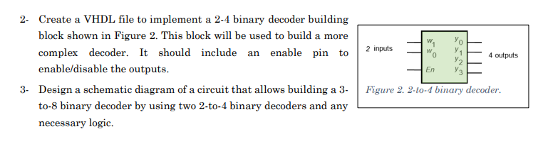 Solved 2 Create A Vhdl File To Implement A 2 4 Binary 