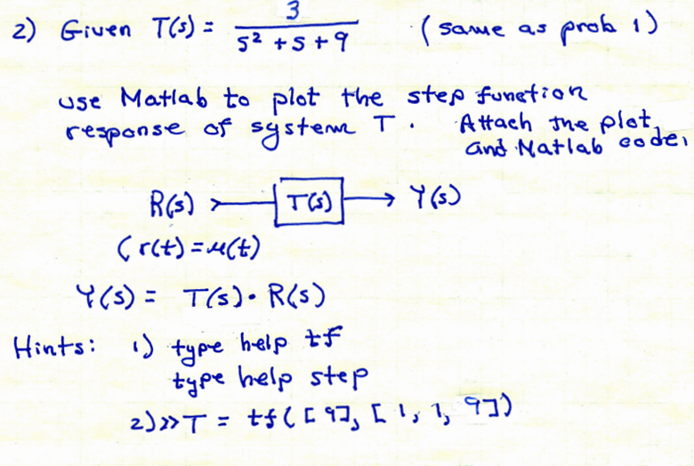 Solved 2) Given T(s)=s2+s+93 (same as prob 1) use Matiab to | Chegg.com