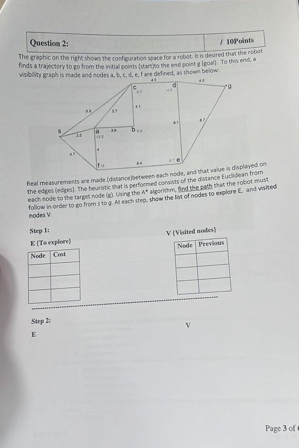 Solved The graphic on the right shows the configuration | Chegg.com