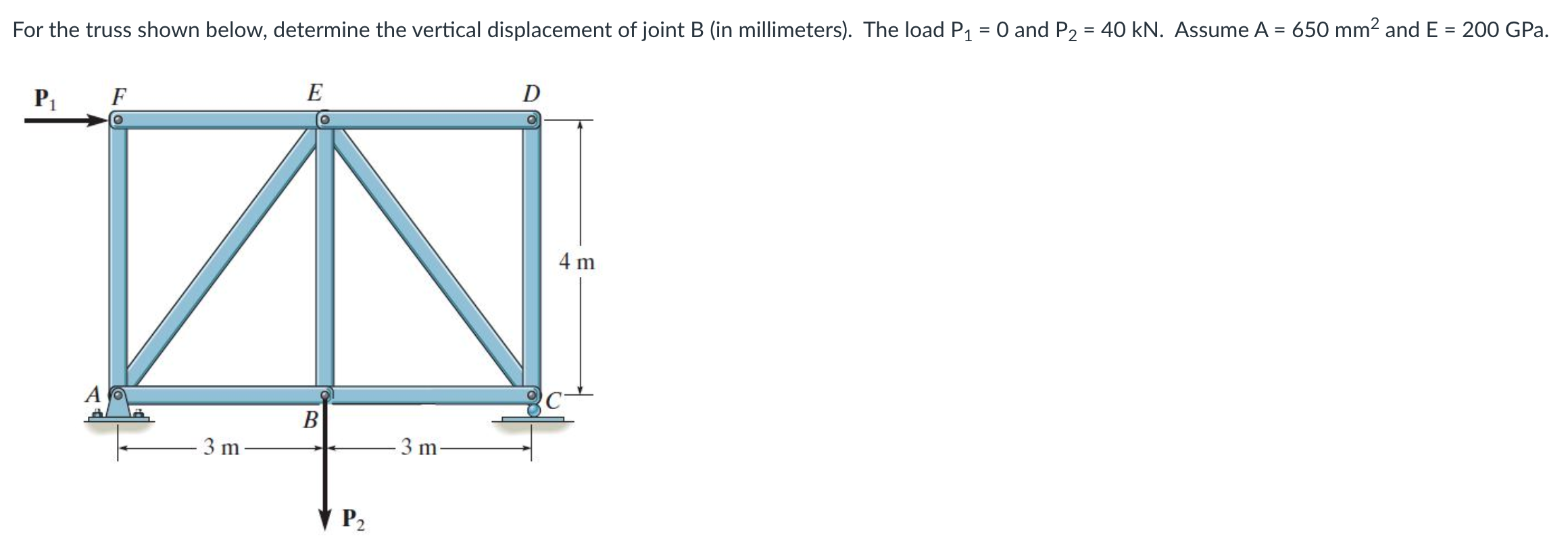 Solved For the truss shown below, determine the vertical | Chegg.com