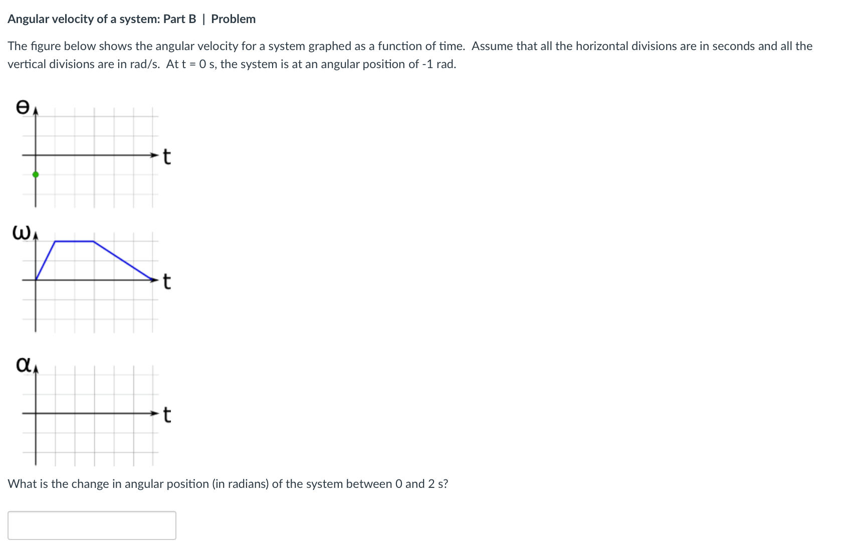 Solved Angular velocity of a system: Part B | ﻿ProblemThe | Chegg.com
