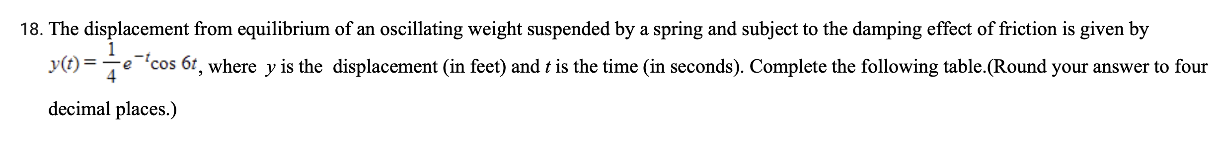 Solved The displacement from equilibrium of an oscillating | Chegg.com