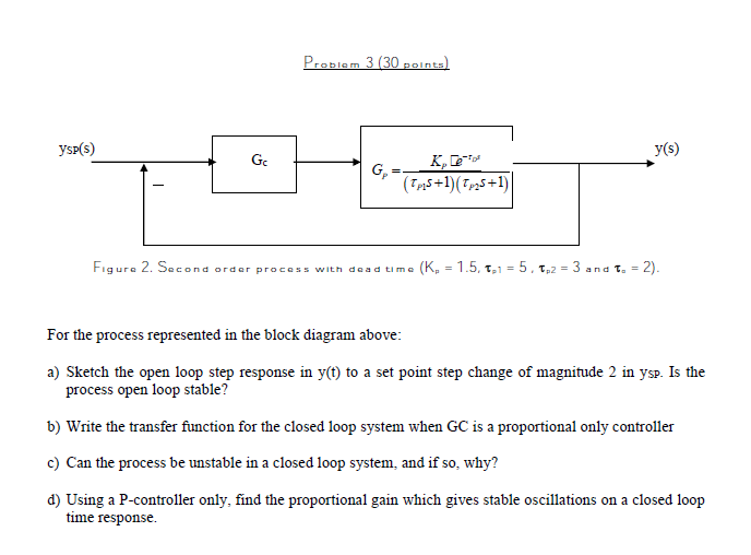 Solved Prablam 3(30 polnts ) Figura 2. Seconadorder process | Chegg.com