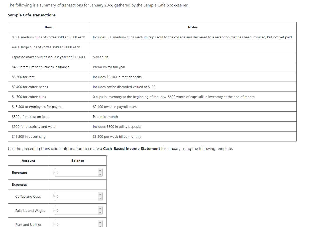 Solved The following is a summary of transactions for | Chegg.com