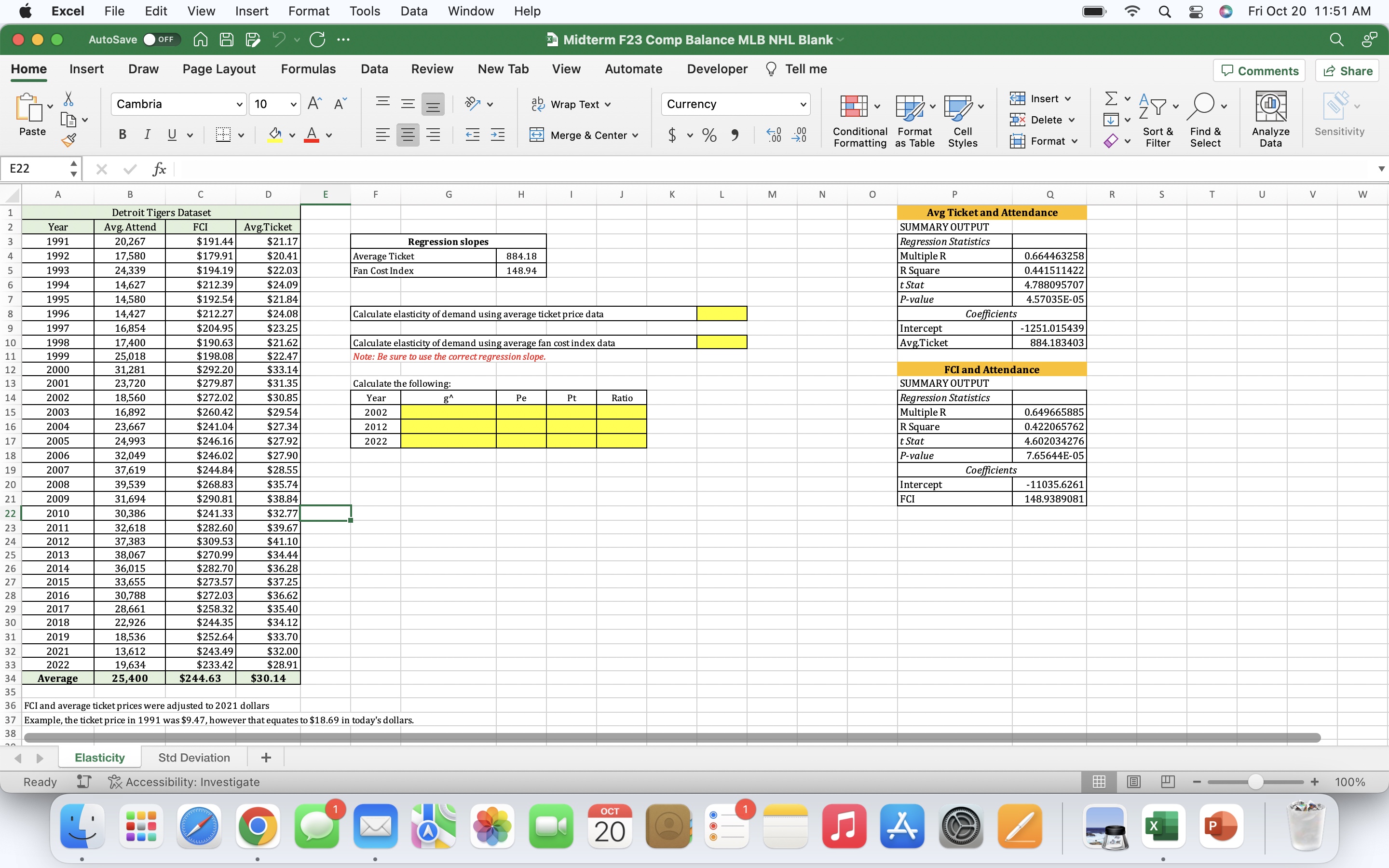 Using the NHL data, what is the competitive balance | Chegg.com