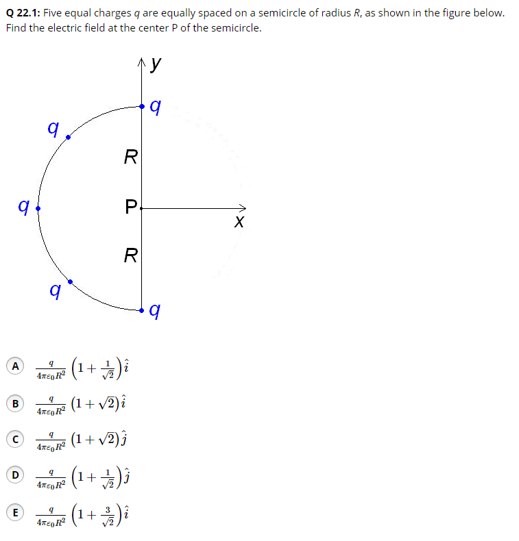 Solved Q 22.1: Five equal charges q are equally spaced on a | Chegg.com
