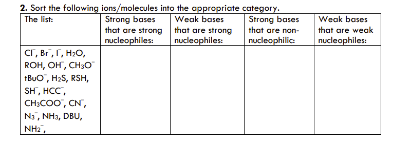 Solved Weak bases that are weak nucleophiles: 2. Sort the | Chegg.com