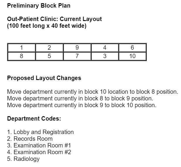 Chapter 10 - Layout Design at Valley Memorial | Chegg.com