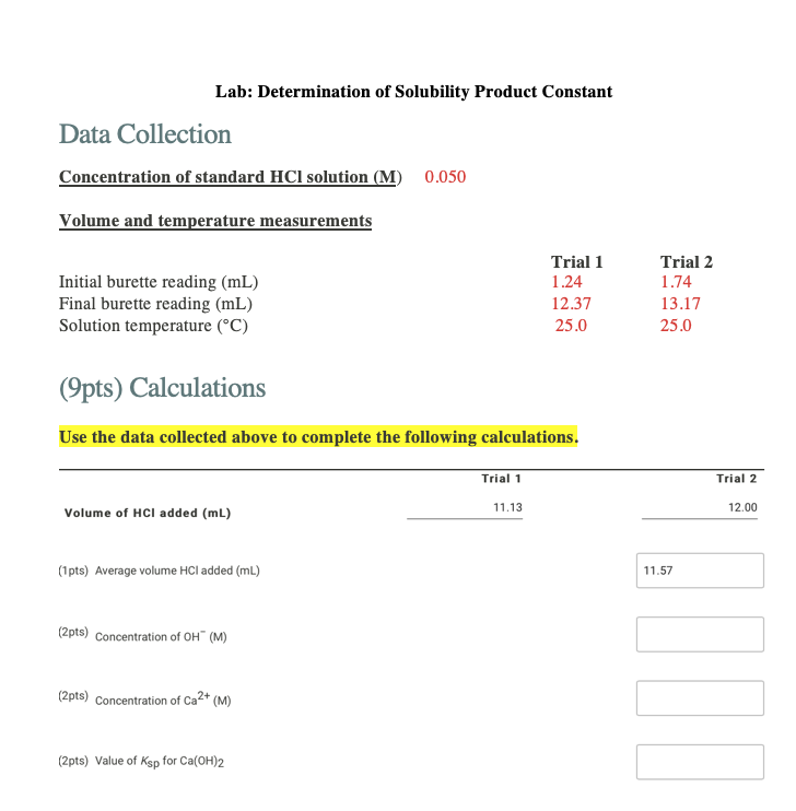 Solved Lab: Determination of Solubility Product Constant | Chegg.com