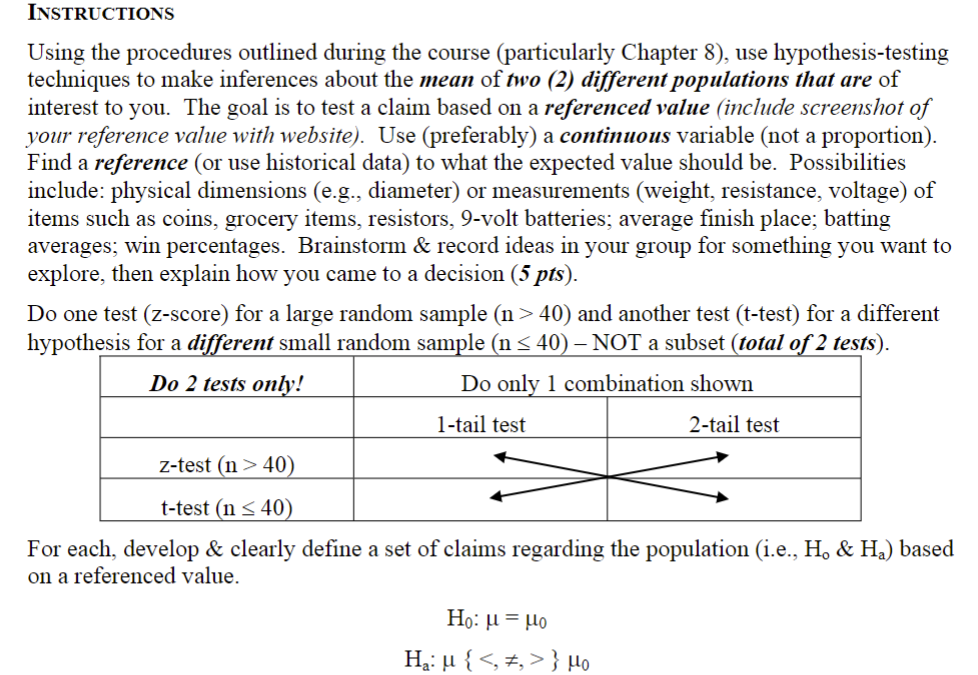 Solved Using the procedures outlined during the course | Chegg.com