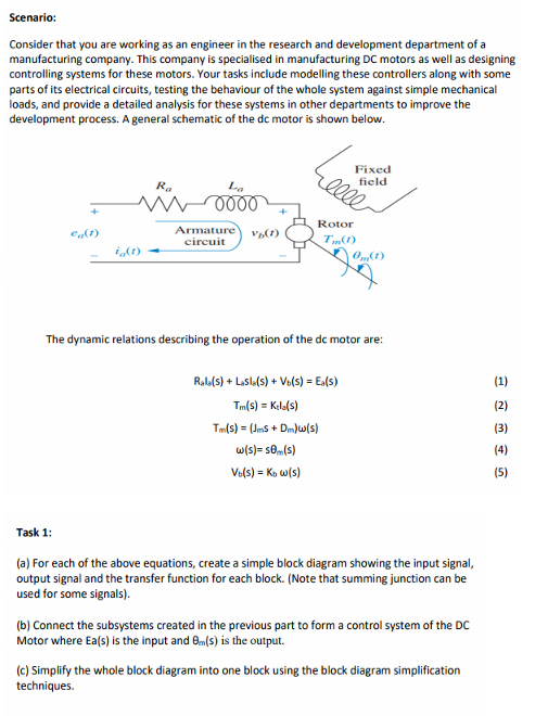 Solved Scenario: Consider that you are working as an | Chegg.com