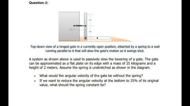 Solved Question 2: Top-down view of a hinged gate in a | Chegg.com