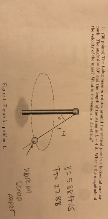 Solved 1. (30 points) The 1-slug mass m rotates around the | Chegg.com