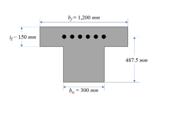 Solved Given a cross-section of a beam at support. Assuming | Chegg.com