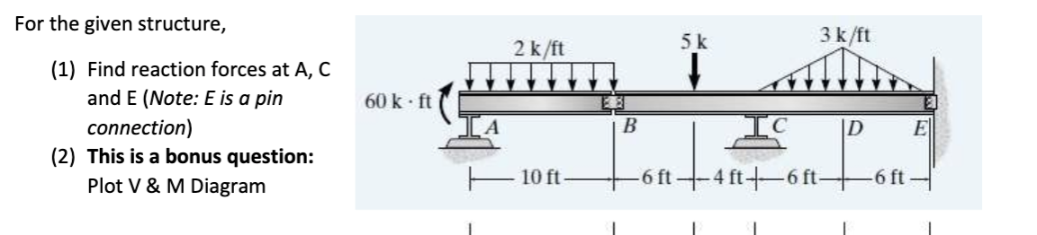 Solved For the given structure, 2 k/ft 5k 3 k/ft 60 kft (1) | Chegg.com