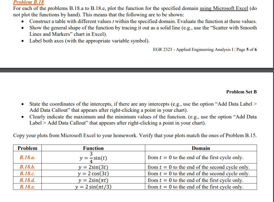 Solved Problem B.18 For each of the problems B.18.a to | Chegg.com