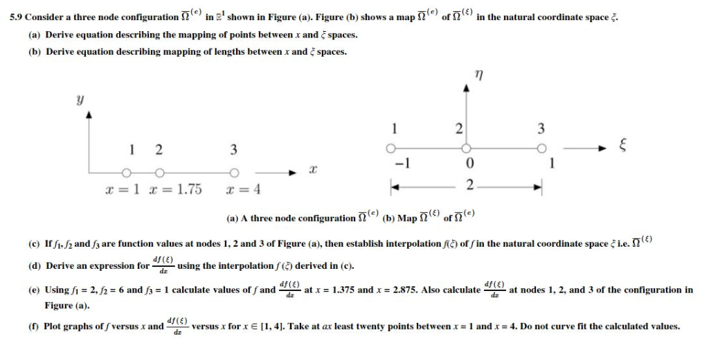 Solved 5.9 Consider a three node configuration Ω(e) in 1 | Chegg.com