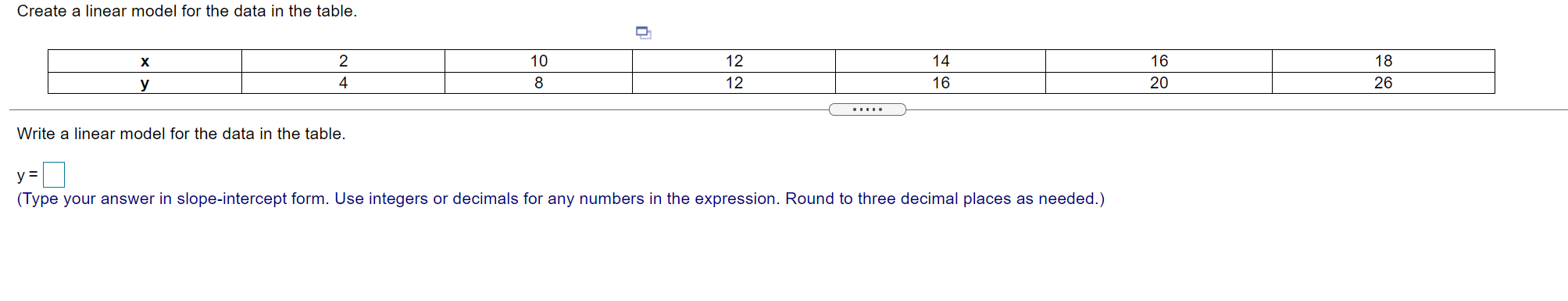 Solved Create a linear model for the data in the table. X 10 | Chegg.com