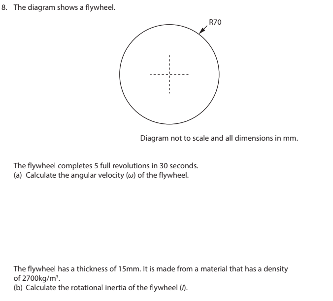 Solved 8. The diagram shows a flywheel. Diagram not to scale | Chegg.com
