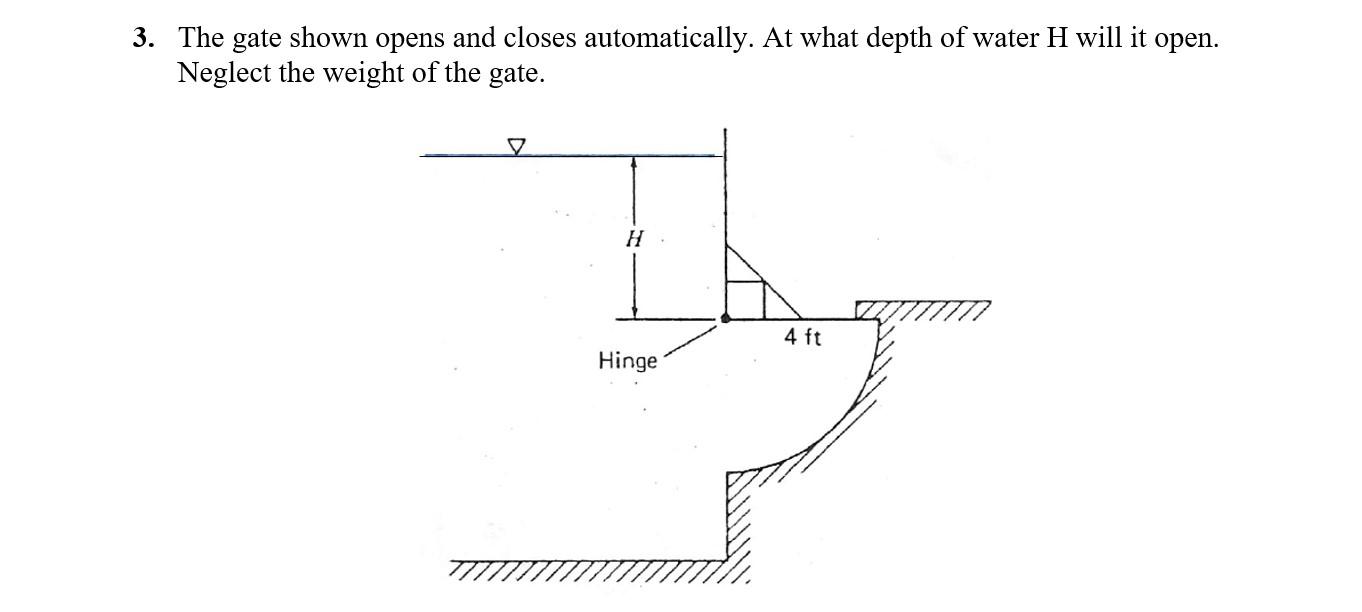 Solved 3. The gate shown opens and closes automatically. At | Chegg.com