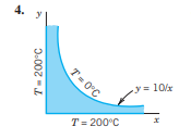 Solved Find the temperature distribution and the complex | Chegg.com