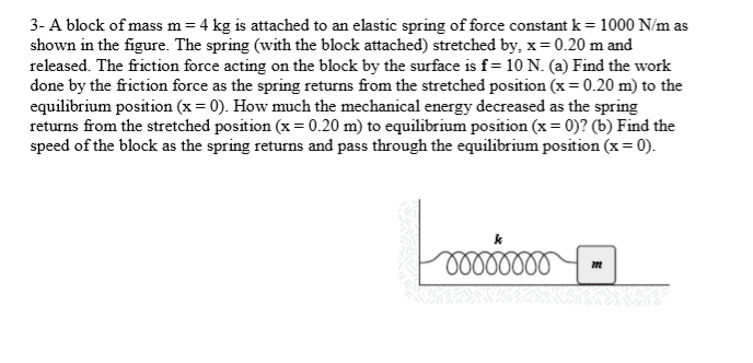 Solved 3- A block of mass m= 4 kg is attached to an elastic | Chegg.com