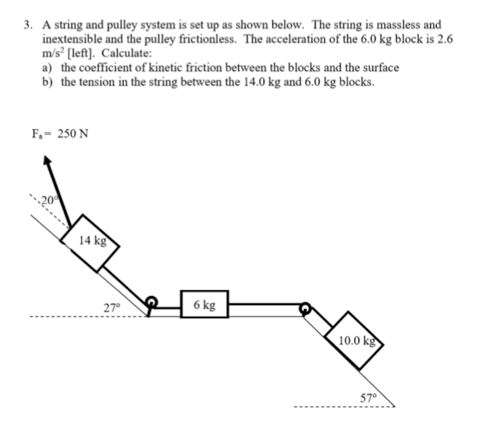 Solved 3. A string and pulley system is set up as shown | Chegg.com