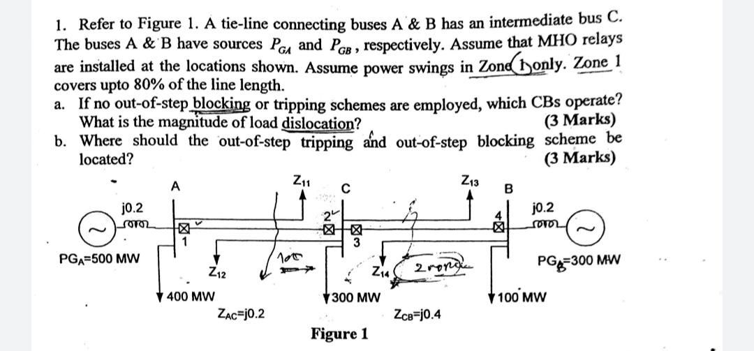 1. Refer to Figure 1. A tie-line connecting buses A | Chegg.com
